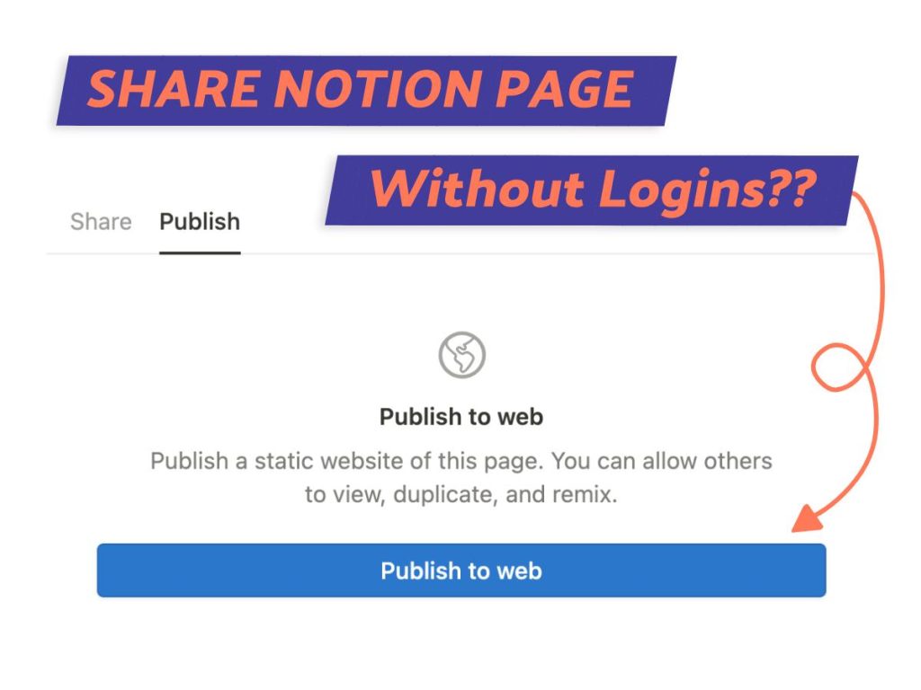 Share Notion Page Without Login Details? Here's How In 4 Steps - Focused Bee