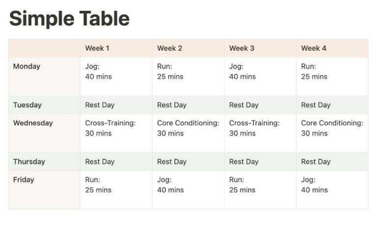 A Step-By-Step Guide to Building Notion Table Templates - Focused Bee