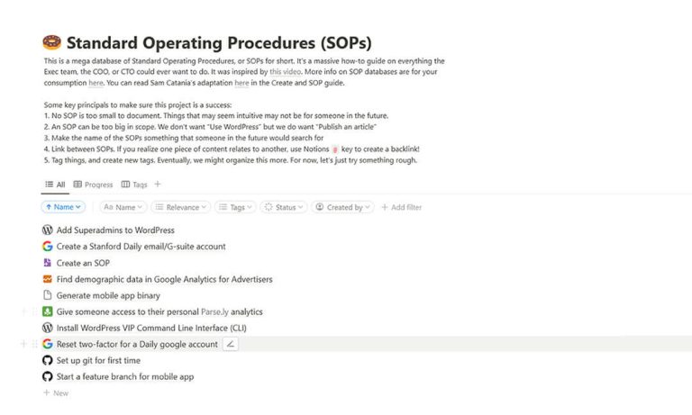 3 Free Notion SOP Templates & Checklist - Focused Bee