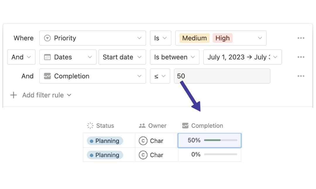Use Notion Advanced Filters To Level Up Your Workspace - Focused Bee