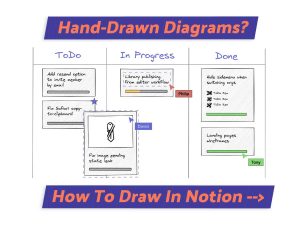 Your Ultimate Guide on How To Draw in Notion - Focused Bee