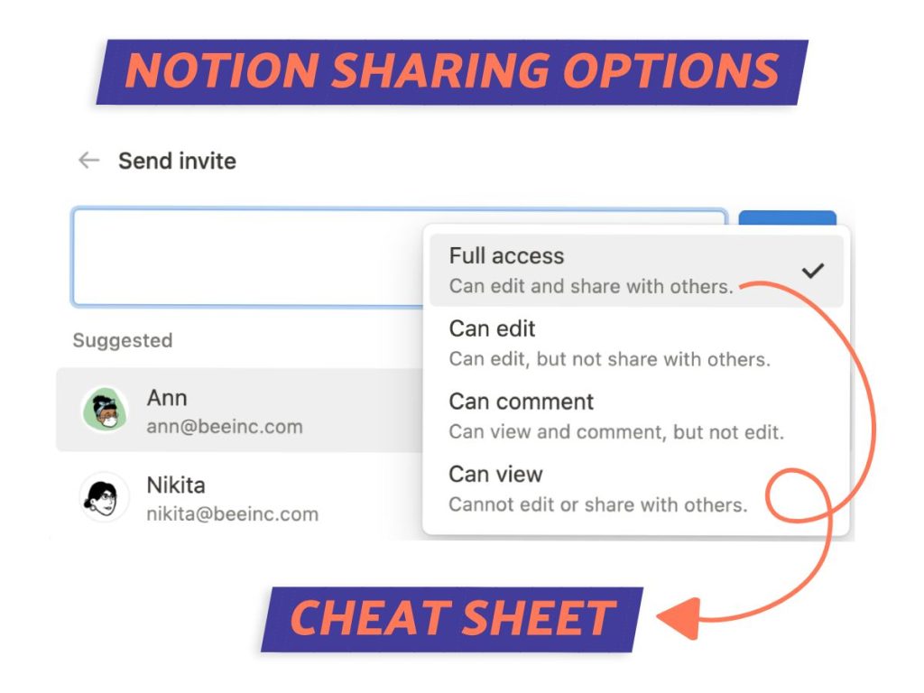 The Ultimate Cheat Sheet On Notion Sharing Options - Focused Bee